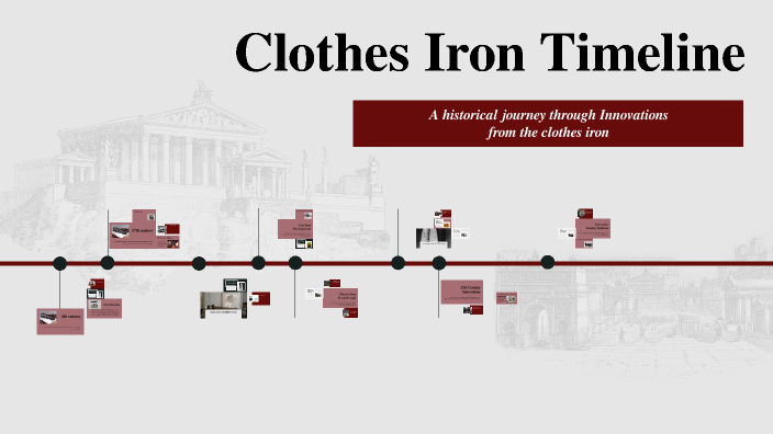 Clothes Iron Timeline by luisa mejia on Prezi