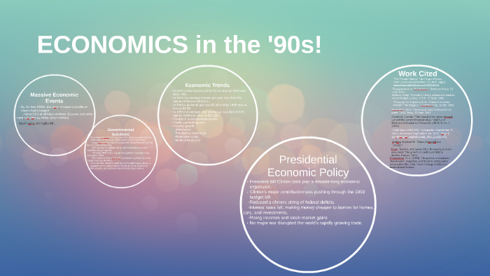 ECONOMICS in the 90s! by Alexis Reyes on Prezi