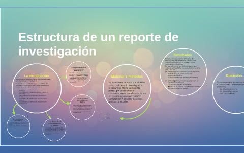 Estructura de un reporte de investigación by Nicole Gonzalez Elias on Prezi