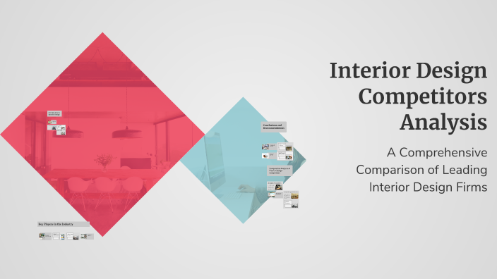 Interior Design Competitors Analysis by yara mahmoud on Prezi