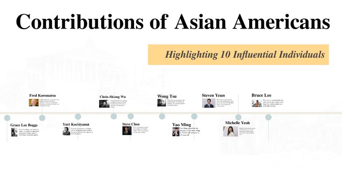 Contributions of Asian Americans by lilian millikin on Prezi
