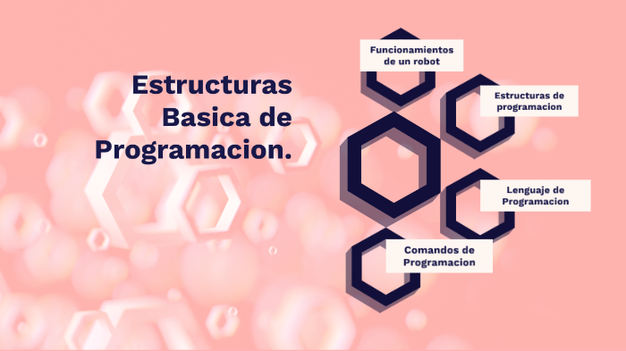 Estructuras Básicas de Programación by Alo Ch Ch on Prezi