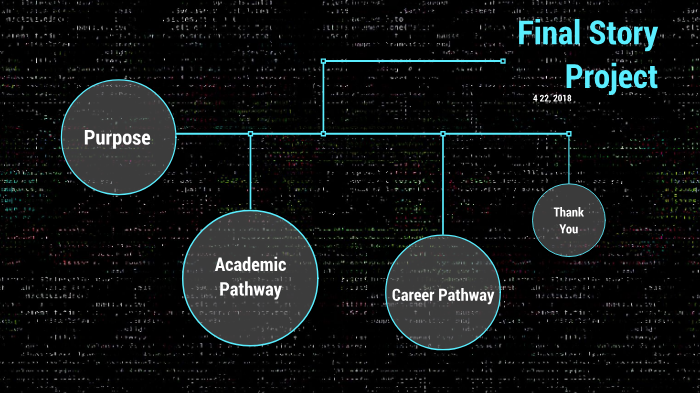 Final Story Project by Daniel Ramos on Prezi