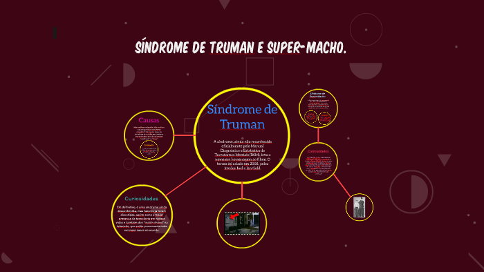 Syndrome de Truman by gustavo breno on Prezi