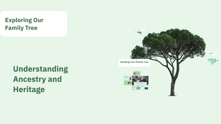 Exploring Our Family Tree by Audrina Whipple on Prezi