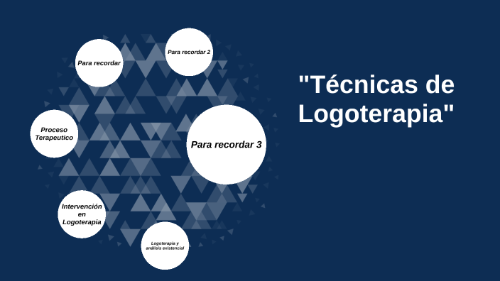 Técnicas de Logoterapia. by NOHEMI OE on Prezi