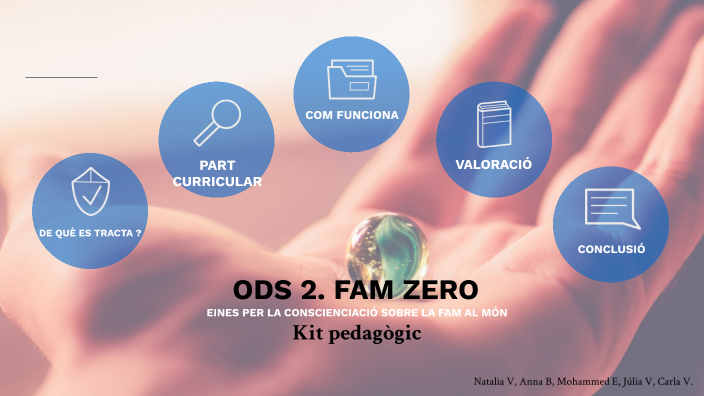 ODS 2 FAM ZERO by CARLA VAZQUEZ on Prezi
