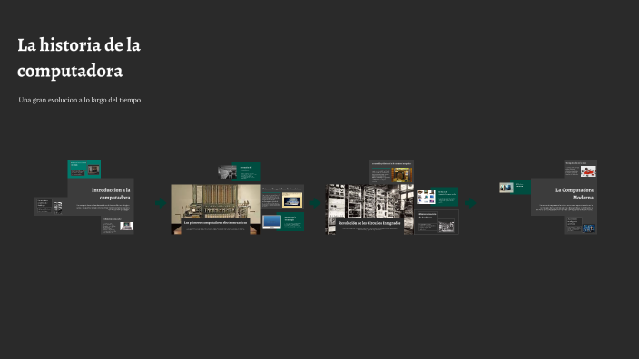 La historia de la computadora by ALEJANDRA PEREZ on Prezi