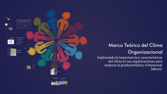 Marco Teórico del Clima Organizacional by Jaider Cuasapud on Prezi