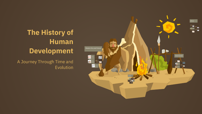 The History of Human Development by Huỳnh Anh 0.5 Phạm on Prezi