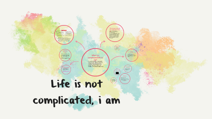 Life is not complicated, i am by Gabby Montoya on Prezi