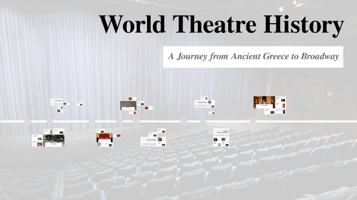 World Theatre History by Samuel Horváth on Prezi