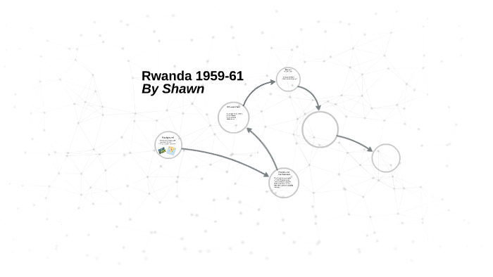 Rwanda 1959-61 by Shawn Plott on Prezi