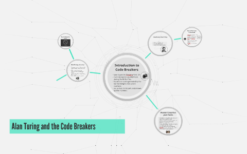 Alan Turing and the Code Breakers by Sydney Harris on Prezi