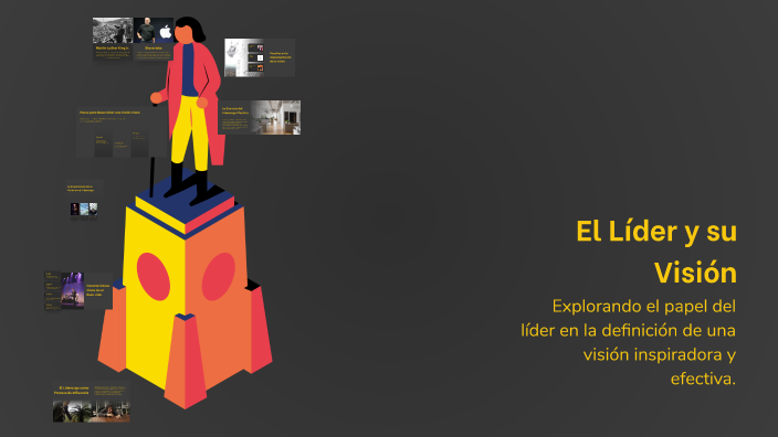 El Líder y su Visión by Soberano on Prezi