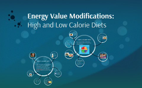 Energy Value Modifications: by Istvan Szoke on Prezi