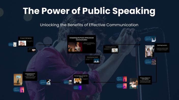 Benefits of Public Speaking by physics cloud on Prezi