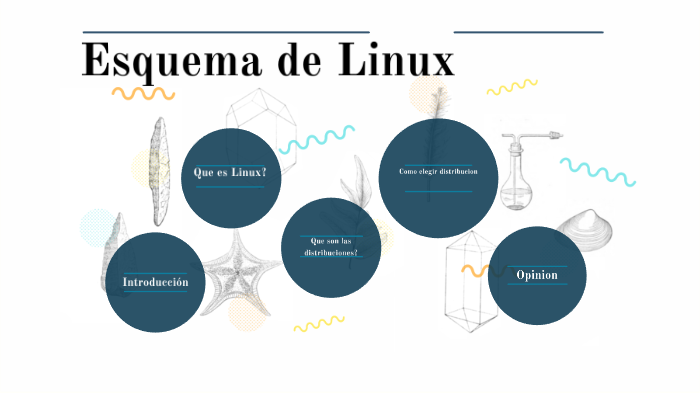 Esquema Linux by Enrique García on Prezi