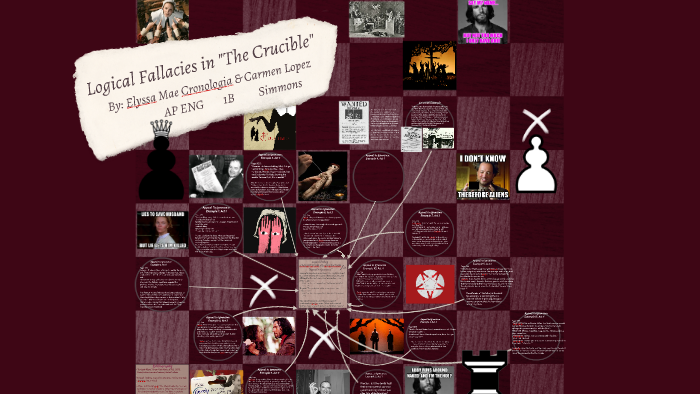 The Crucible Logical Fallacy: Appeal to Ignorance by on Prezi