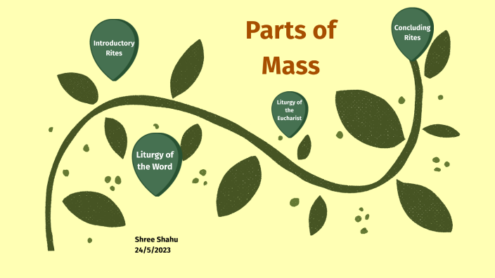 Parts of Mass by S S on Prezi