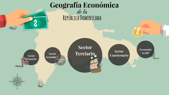 Geografía Económica de la República Dominicana by Kylie Meléndez on Prezi