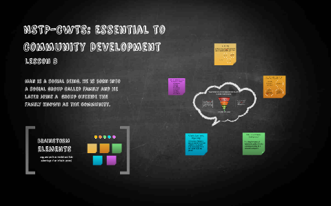 Nstp-cwts: Essential to community development by Bianca Mangibin on Prezi