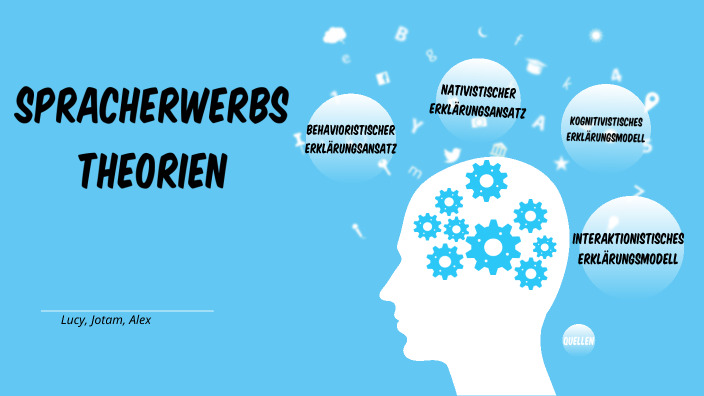 Die Spracherwerbstheorien by Alexander Knaup on Prezi