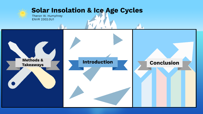 Solar Insolation & Ice Age Cycles by Theron Humphrey on Prezi