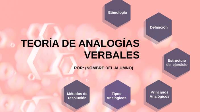 ANALOGÍA by Jhan Carlos Mulluni Estrella on Prezi