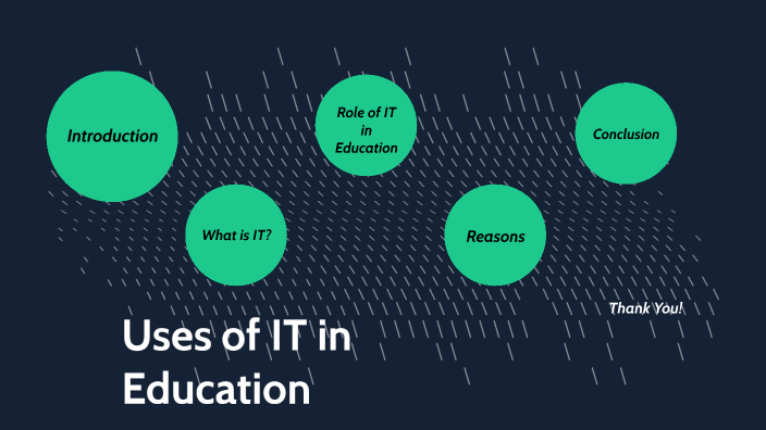 Uses of IT in Education by Aliza Rashid on Prezi