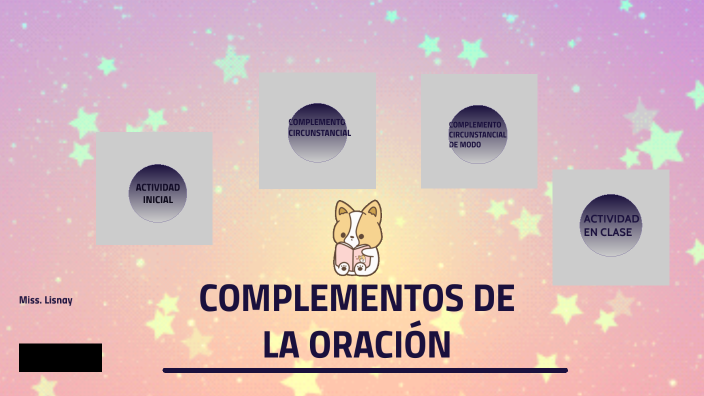 COMPLEMENTO CIRCUNSTANCIAL DE MODO by Lisnay Recuenco on Prezi