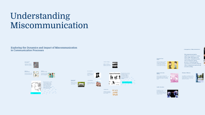 Understanding Miscommunication by HARSIMARAN KAUR on Prezi