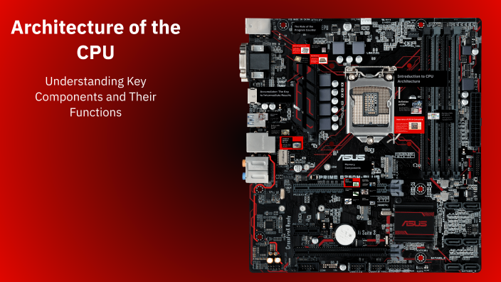 Architecture of the CPU by luke dace on Prezi