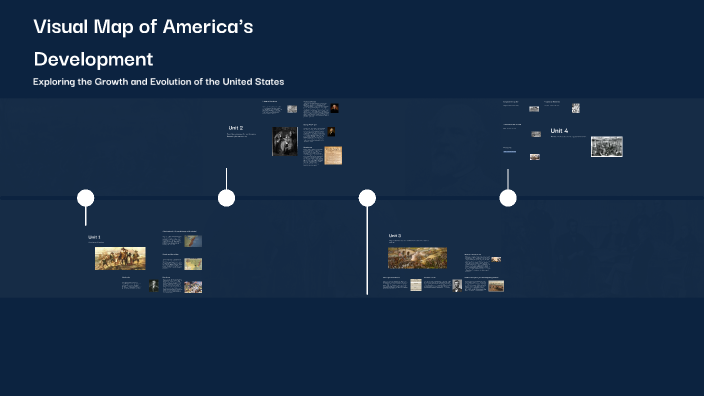 Visual Map of America's Development by Leo Jimenez on Prezi