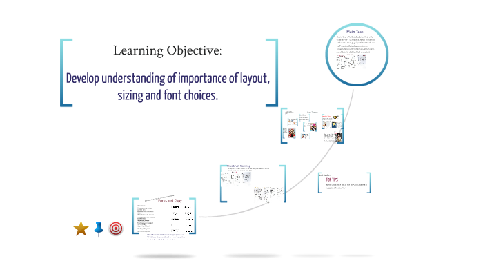 6. Layout design and conventions GCSE Media by wga media on Prezi