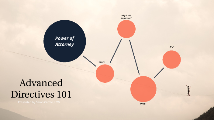 Advanced Directives 101 by Sarah Cartee on Prezi