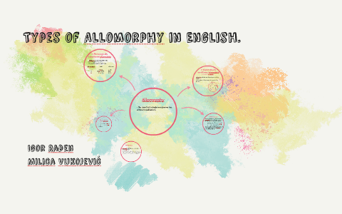 Types of Allomorphy in English. by Milica Vukojevic on Prezi