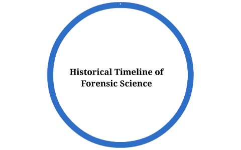 Historical Timeline of Forensic Science by jordan gray on Prezi