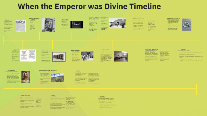 A Timeline by Max Stanley on Prezi