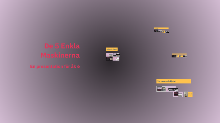 De 5 Enkla Maskinerna by Emma Segerström on Prezi
