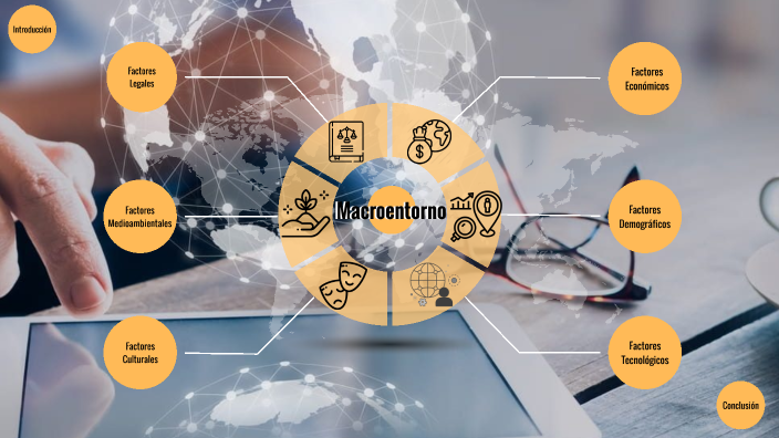 Macroentorno by Torres Salinas Kenya Geraldine on Prezi