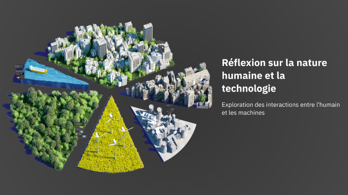 Réflexion sur la nature humaine et la technologie by Anas Belkhyri on Prezi
