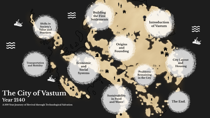 The City of Vastum 100 years by Maria Camila POLANIA on Prezi
