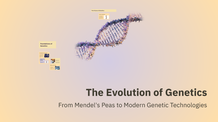 The Evolution of Genetics by Yash on Prezi
