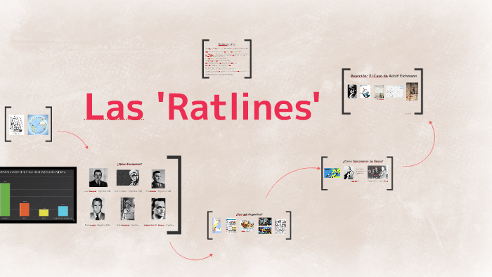 Las Líneas de Ratas by charlie grossman on Prezi