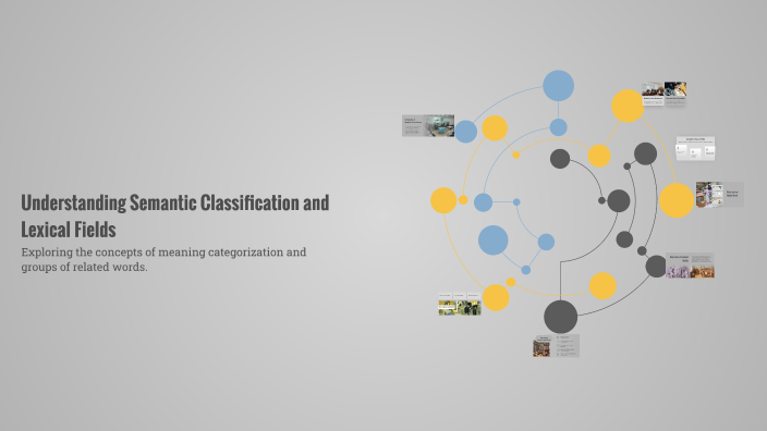 Understanding Semantic Classification and Lexical Fields by Жавохирбек ...