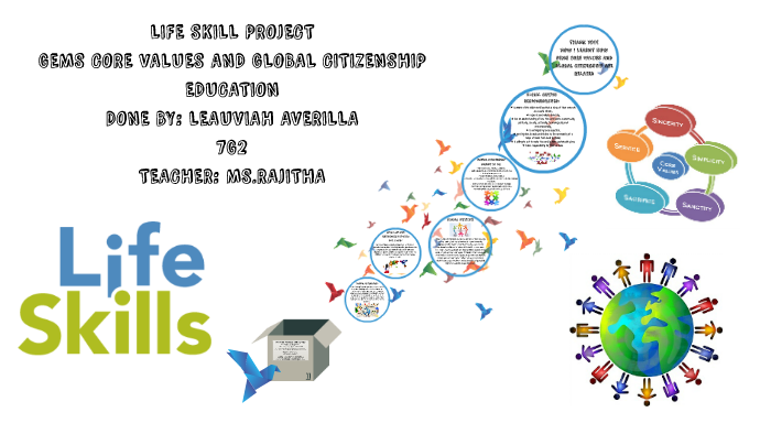 GEMS CORE VALUES AND GLOBAL CITIZENSHIP EDUCATION by Leauviah Averilla ...