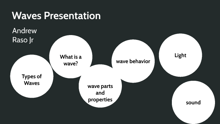 Waves Presentation by Andrew Raso by Andrew Raso on Prezi