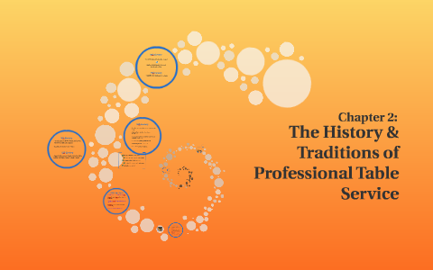 The History & Traditions of Professional Table Service by Lea Fadzliana ...