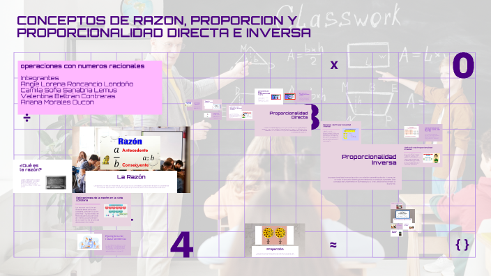 CONCEPTOS DE RAZON, PROPORCION Y PROPORCIONALIDAD DIRECTA E INVERSA by ...